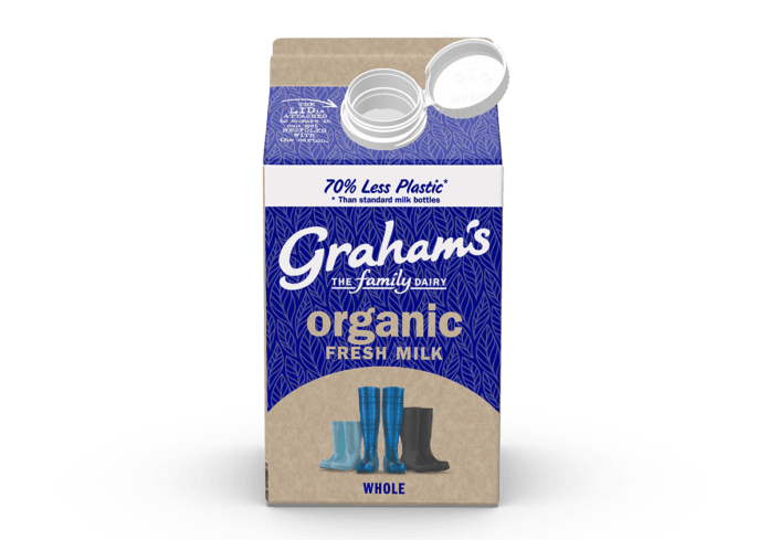 Graham’s Dairy delivers milk in recyclable cartons with tethered cap ...